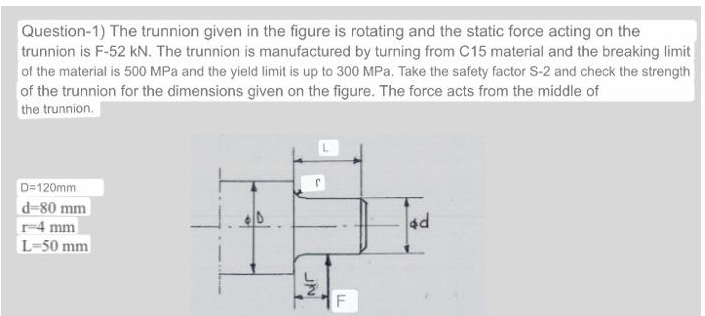 Solved Question-1) The trunnion given in the figure is | Chegg.com