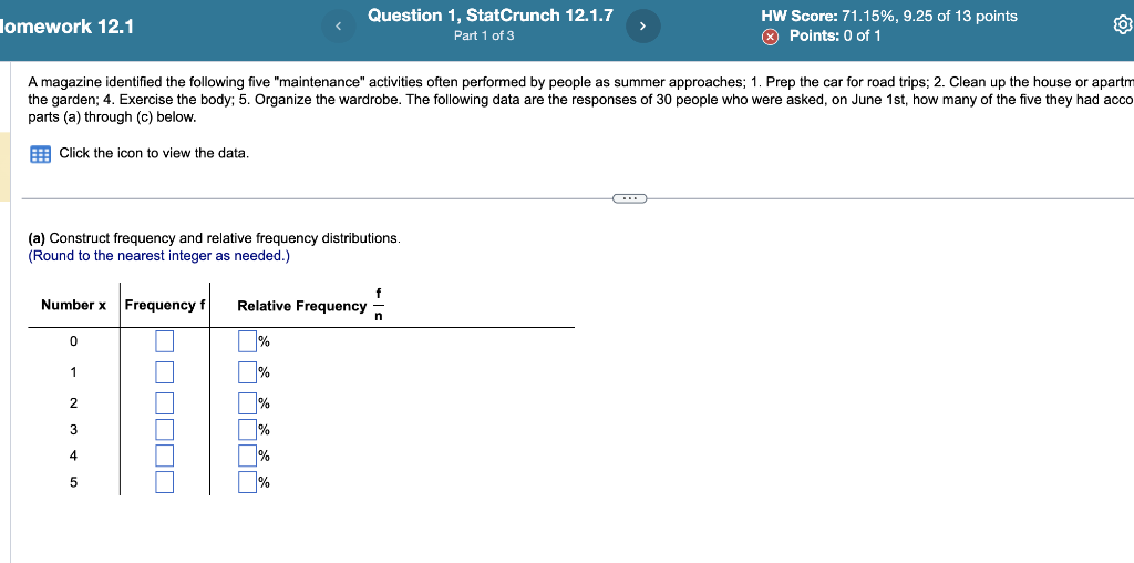 Solved A magazine identified the following five | Chegg.com