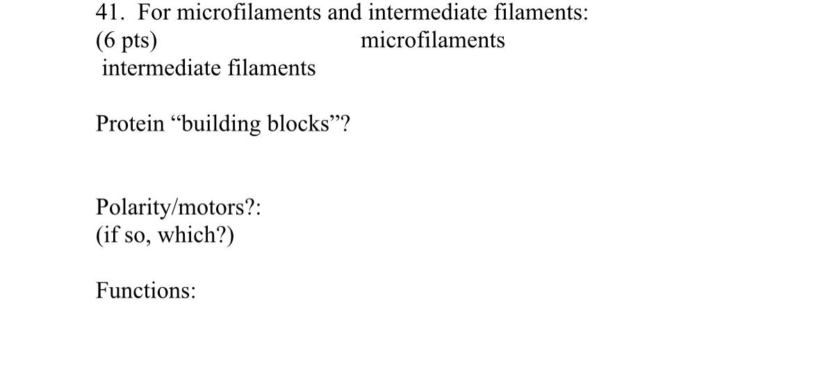 Solved 41. For microfilaments and intermediate filaments: (6 | Chegg.com