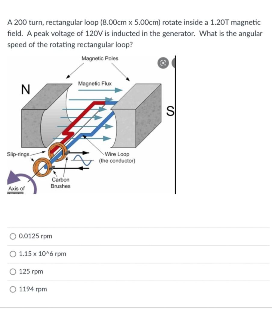 Solved A 200 turn, rectangular loop (8.00 cm×5.00 cm) rotate | Chegg.com