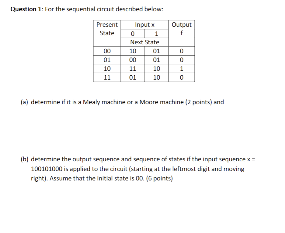 Solved Question 1: For the sequential circuit described | Chegg.com