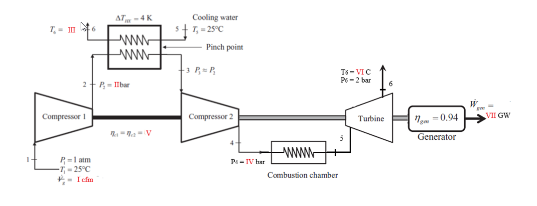 A two-stage air compressor with inter-stage cooling | Chegg.com