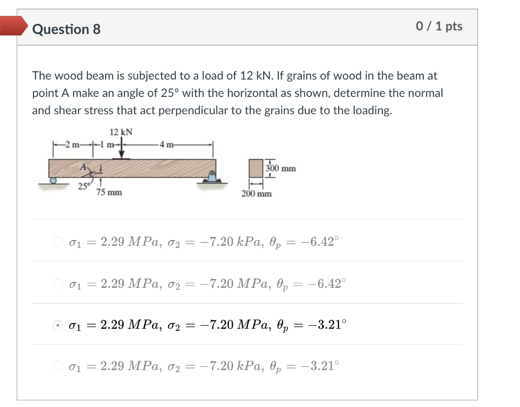 Solved Question 8 0/1 pts The wood beam is subjected to a | Chegg.com
