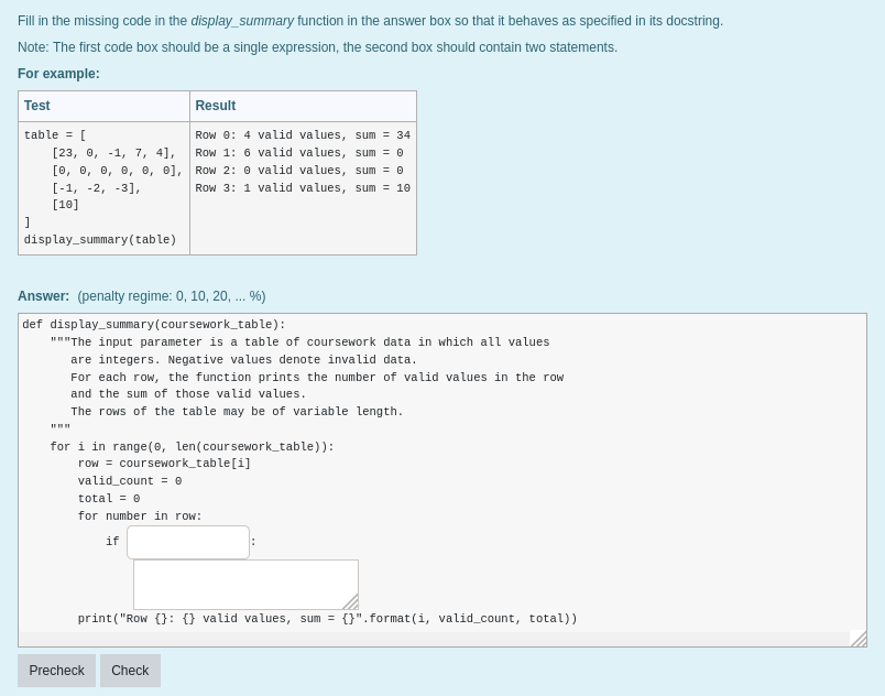 Solved Fill in the missing code in the display_summary | Chegg.com