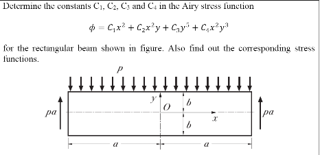 Solved Determine the constants C1, C2, C3 and C4 in the Airy | Chegg.com