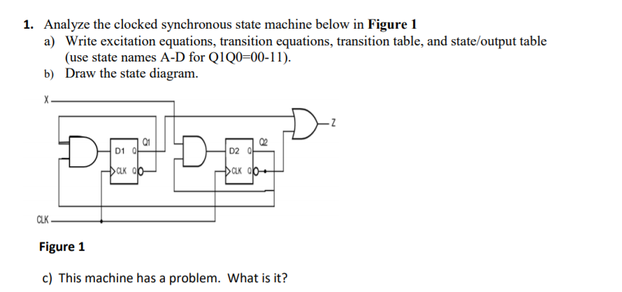 Solved 1. Analyze the clocked synchronous state machine | Chegg.com