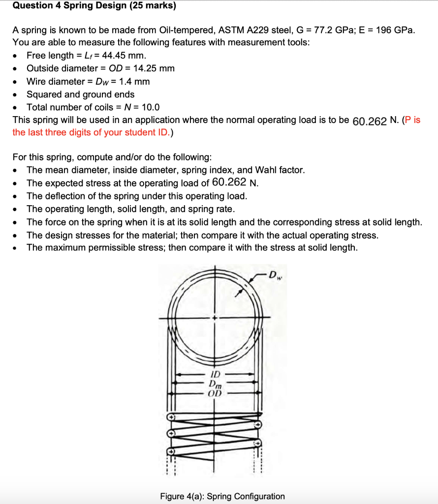 Solved Question 4 Spring Design (25 marks) A spring is known | Chegg.com