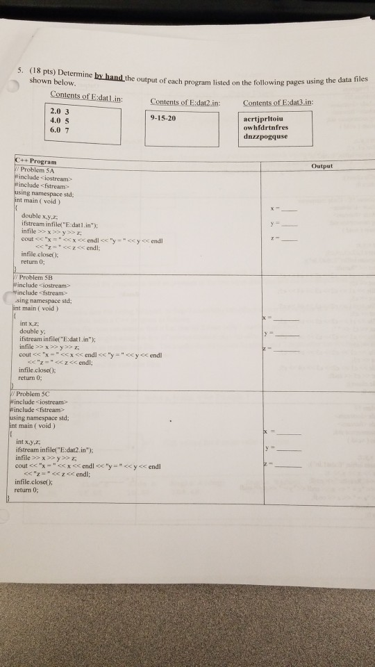 Solved (18 pts) Determine by hand the shown below 5. output | Chegg.com
