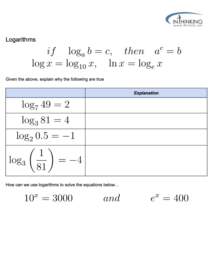 Solved IN THINKING www.thinkib.net Representing Numbers | Chegg.com