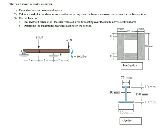 Solved please solve this In details , for Both ( I section | Chegg.com