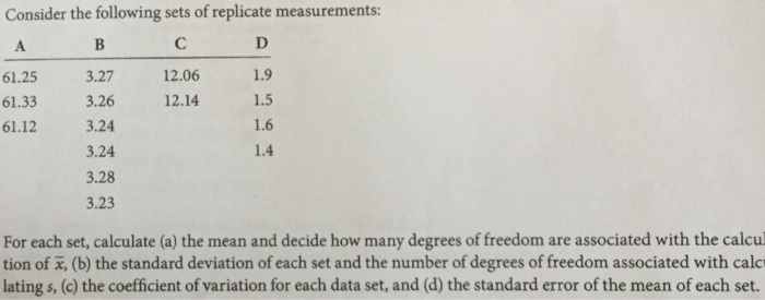 Consider the following sets of replicate | Chegg.com
