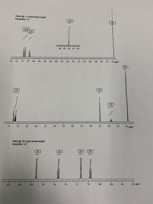 NMR Assignment 3 The 'H NMR spectra of the following | Chegg.com