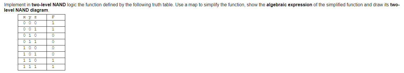 Solved Implement in two-level NAND logic the function | Chegg.com