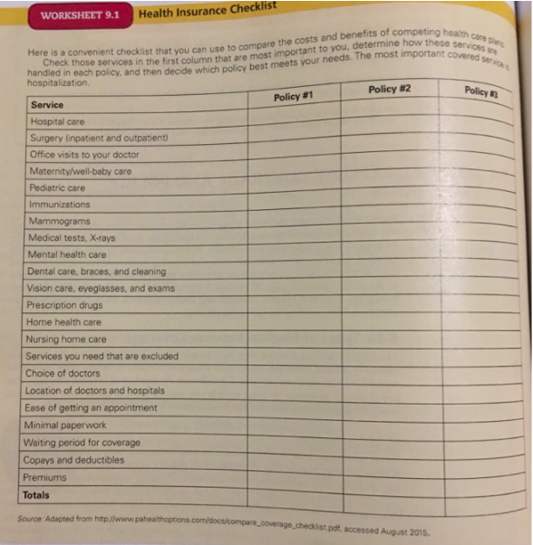 Comparing health insurance policies. Use worksheet | Chegg.com
