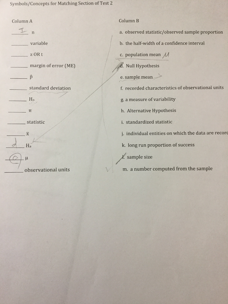 Solved Symbols/Concepts for Matching Section of Test 2 | Chegg.com
