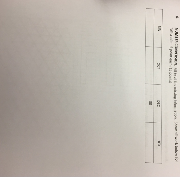 Solved Fill in all the missing information. below for full | Chegg.com