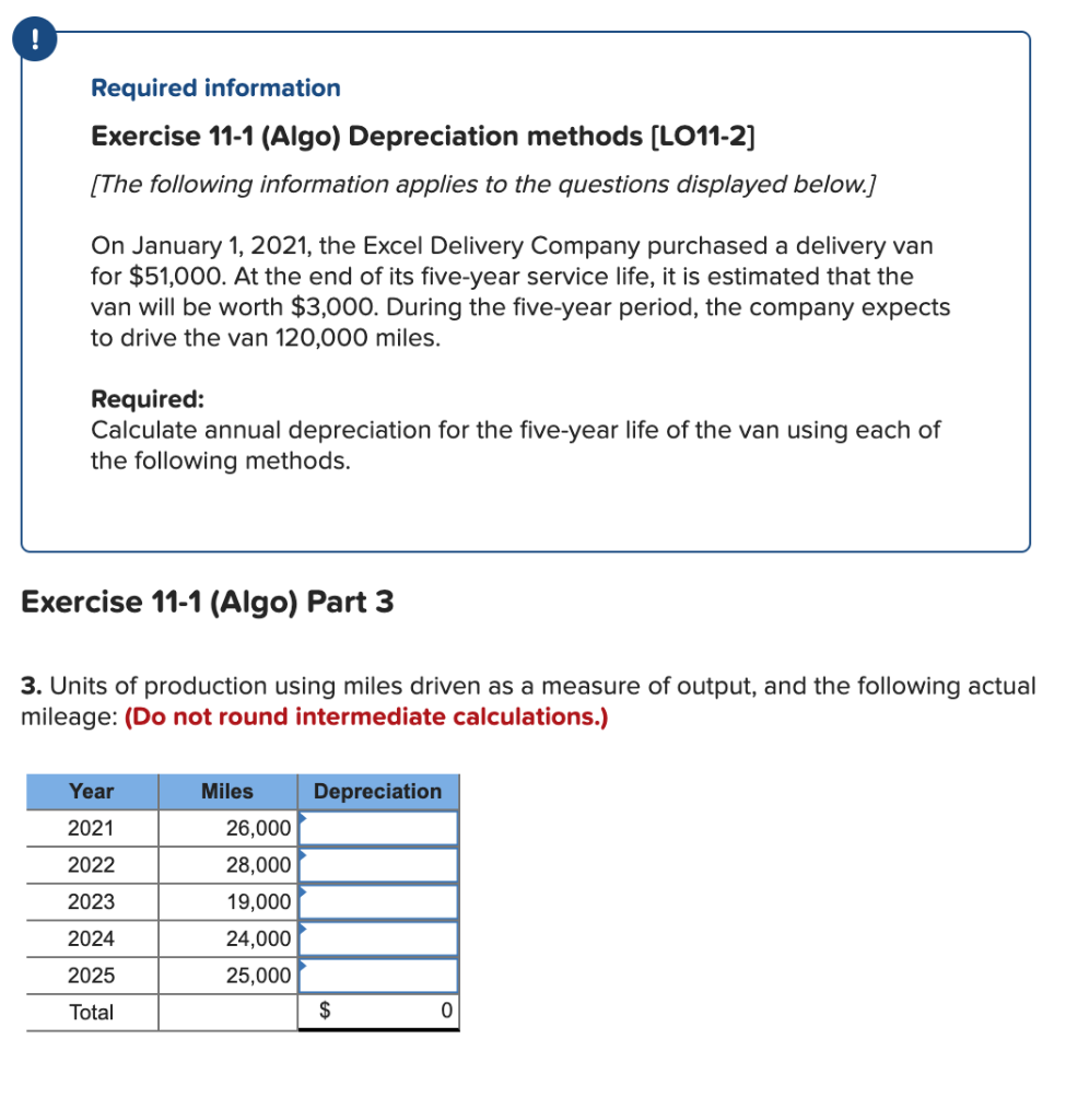 Solved Required information Exercise 11-1 (Algo) | Chegg.com