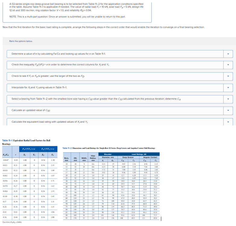 Solved Now that the first iteration for the basic load | Chegg.com