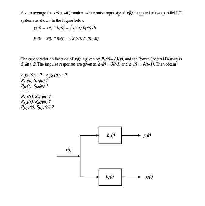 Solved A zero average ( =0 ) random white noise input signal | Chegg.com
