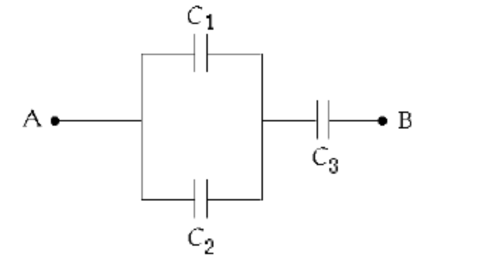Solved You connect three capacitors as shown in | Chegg.com
