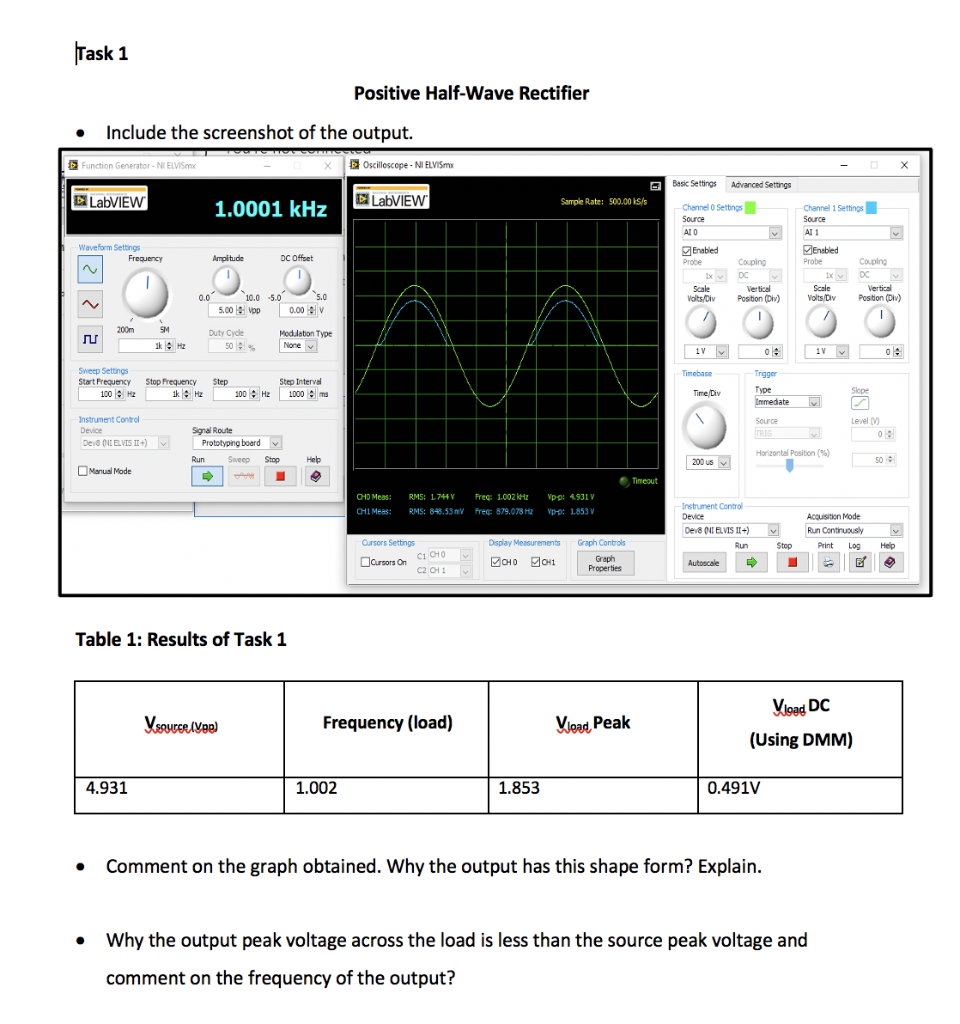 Solved Procedure Task 1: Positive Half-Wave Rectifier 1. | Chegg.com