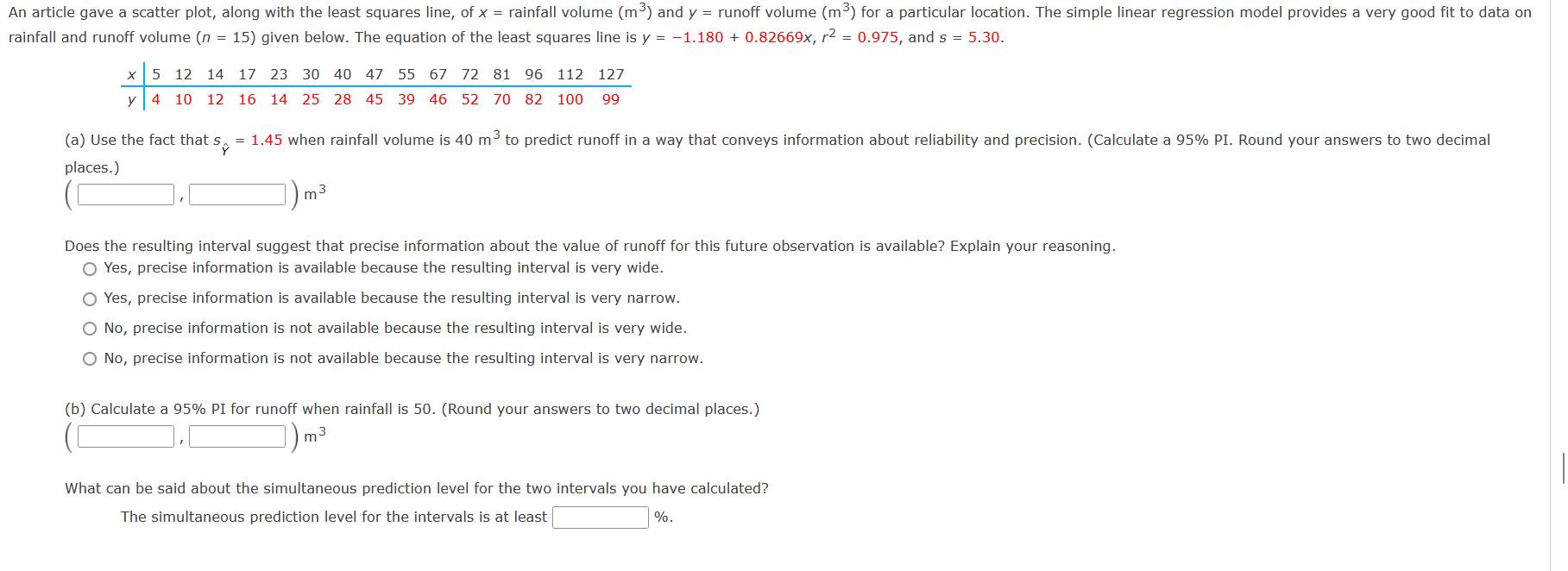 Solved rainfall and runoff volume (n=15) ﻿given below. The | Chegg.com