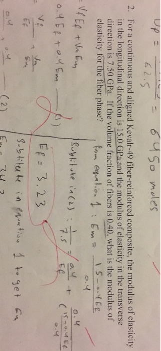 Solved For a continuous and aligned Kevalr-49 | Chegg.com