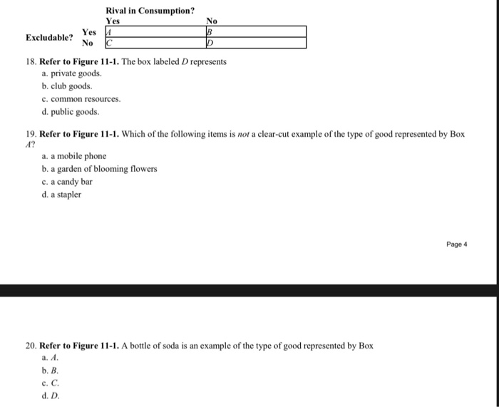 Solved 14. Goods that are not excludable are usually a. | Chegg.com