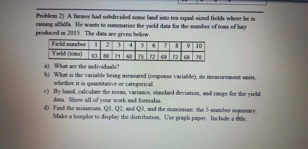 Solved Problem 2) A farmer had subdivided some land into ten | Chegg.com