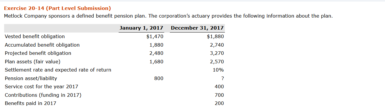 Solved Exercise 20-14 (Part Level Submission) Metlock | Chegg.com