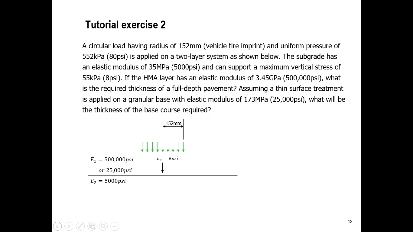 Solved Tutorial exercise 2 A circular load having radius of | Chegg.com