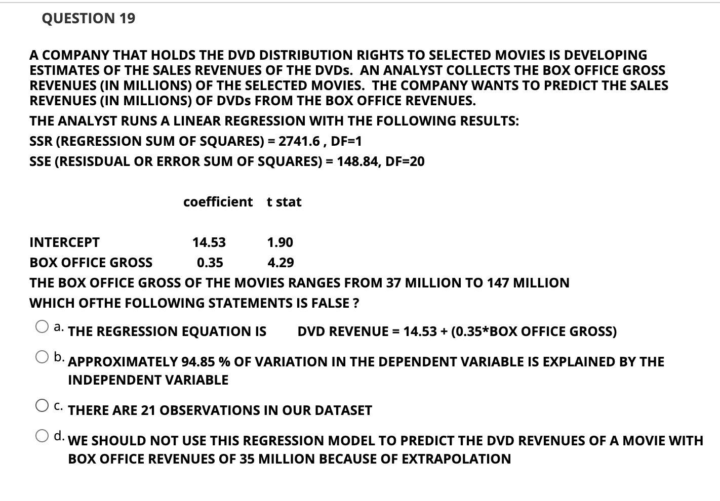 Solved QUESTION 19 A COMPANY THAT HOLDS THE DVD DISTRIBUTION | Chegg.com