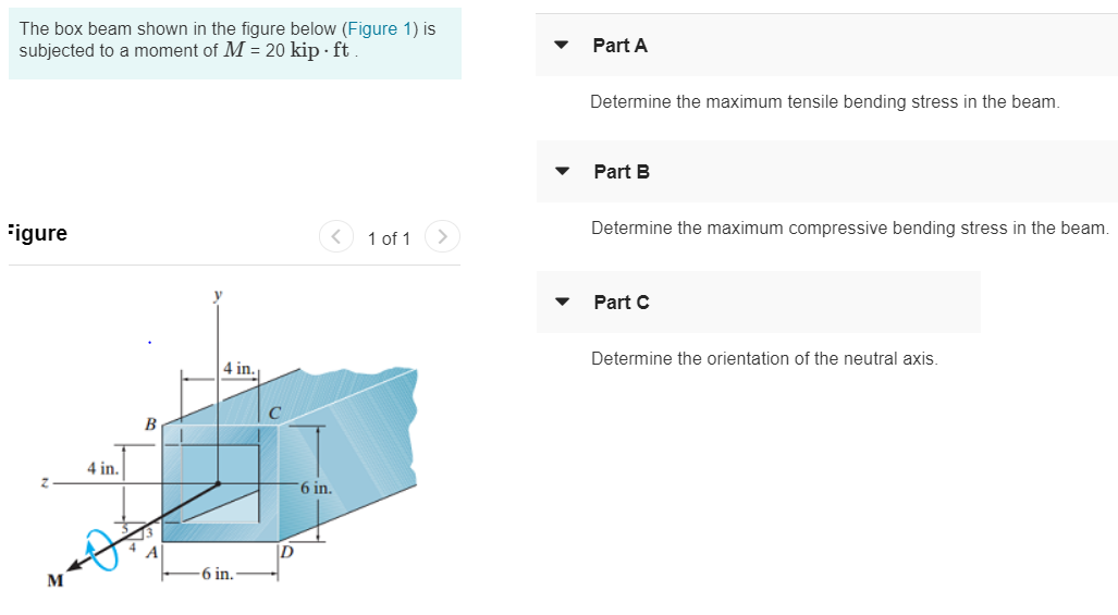 Solved The box beam shown in the figure below (Figure 1) is | Chegg.com