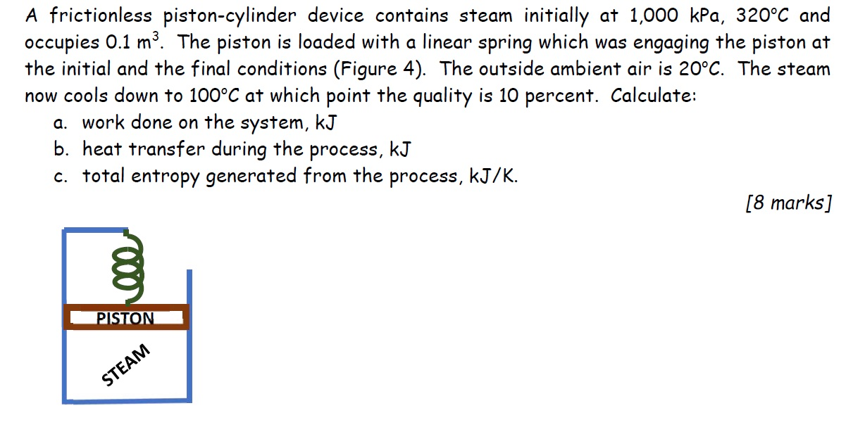 Solved A frictionless piston-cylinder device contains steam | Chegg.com