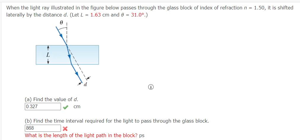Solved When the light ray illustrated in the figure below | Chegg.com