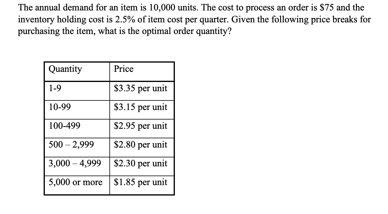 Solved The annual demand for an item is 10,000 units. The | Chegg.com