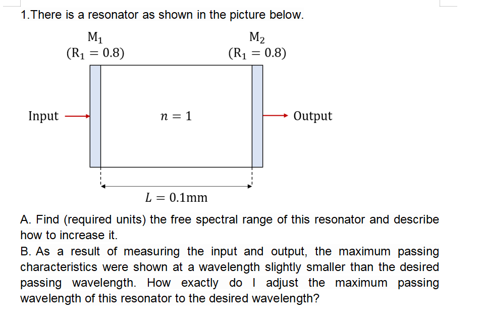1.There is a resonator as shown in the picture below. | Chegg.com