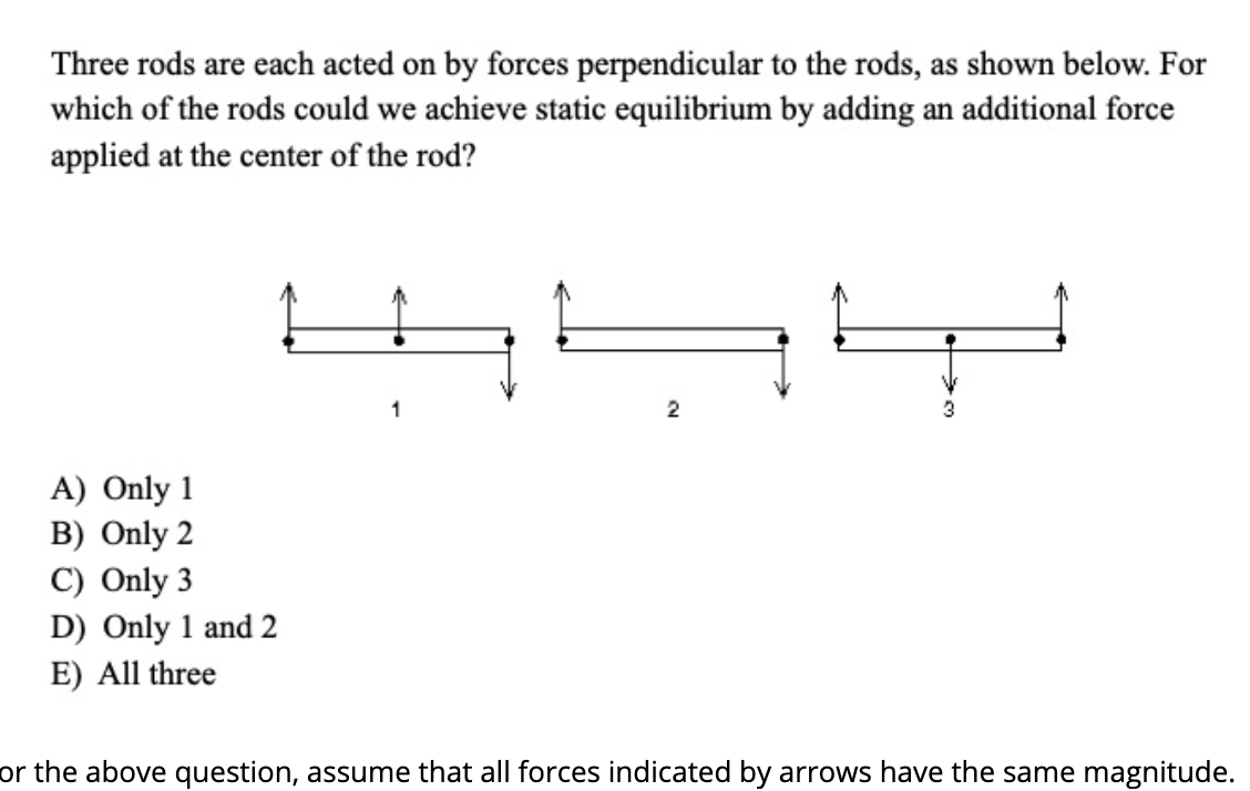 Solved Three rods are each acted on by forces perpendicular | Chegg.com