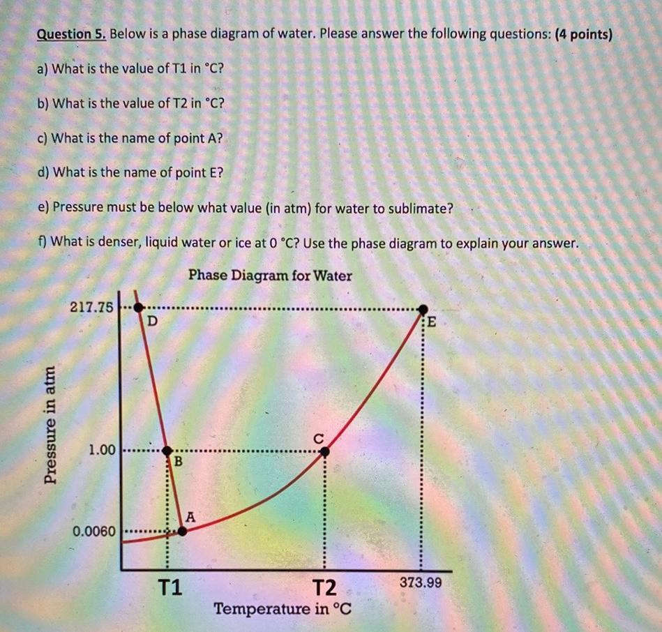 A Phase Diagram Of Water Is Shown Label The Regions A Phase