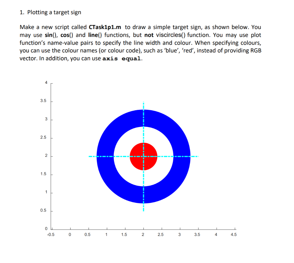 Solved 1. Plotting a target sign Make a new script called | Chegg.com