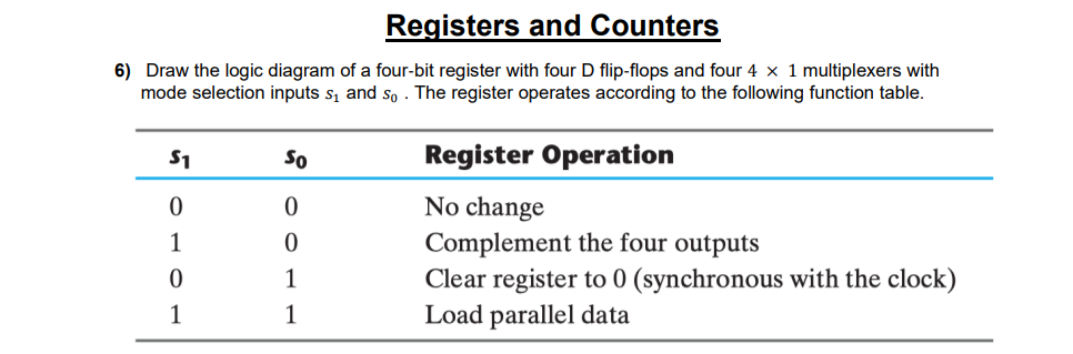 Solved Registers and Counters Draw the logic diagram of a | Chegg.com