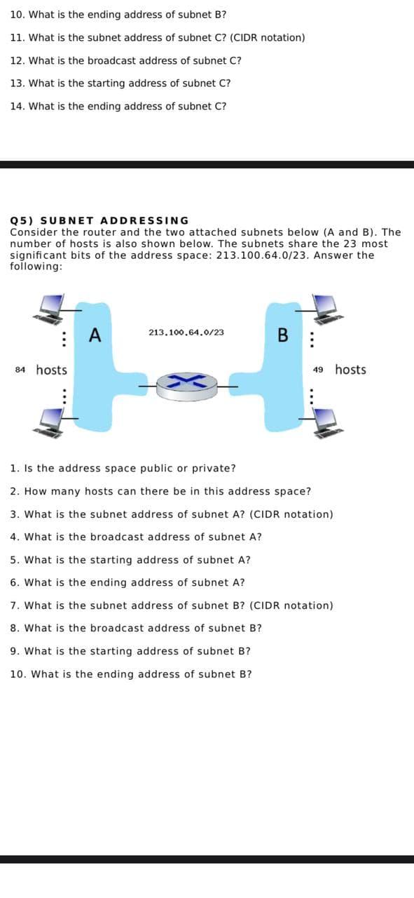 Solved 10. What is the ending address of subnet B? 11. What | Chegg.com