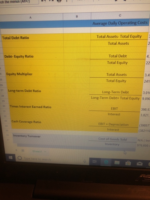 Solved rch the menus (A-T) Average Daily Operating Costs | Chegg.com