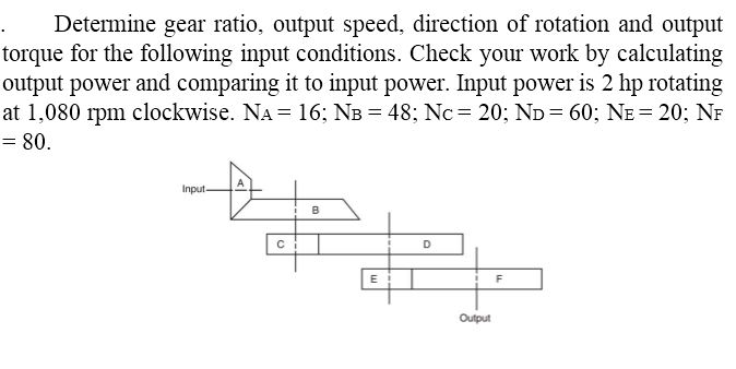 Solved Determine gear ratio, output speed, direction of | Chegg.com