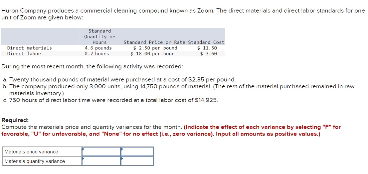Solved Compute the materials price and quantity variances | Chegg.com