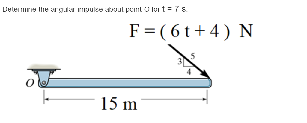 Solved Determine the angular impulse about point O for t = 7 | Chegg.com