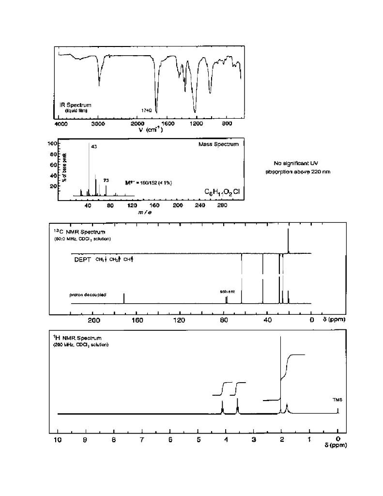 Solved IR Spectrum (liquid fim) 1740 4000 3000 1200 800 2000 | Chegg.com
