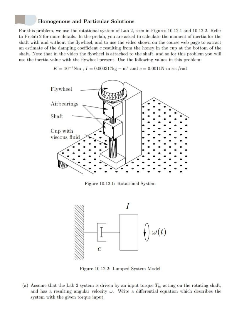 Solved Homogenous and Particular Solutions For this problem, | Chegg.com