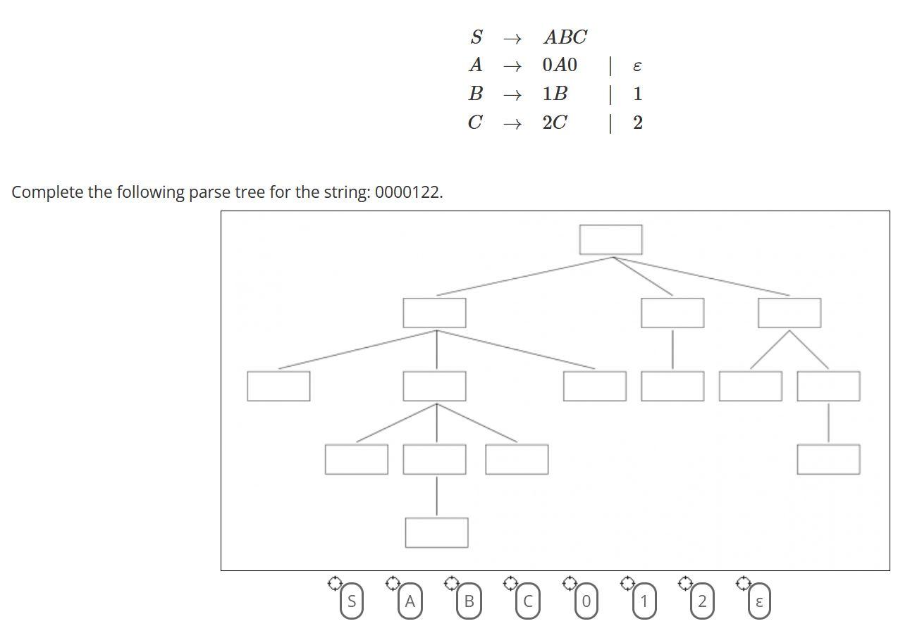 Solved S → ABC 0A0 A → ← B → 1B Te | 1 | 2 C → 20 Complete | Chegg.com
