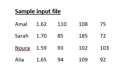 Solved Exercise 1: (The Player class) Design a class named | Chegg.com